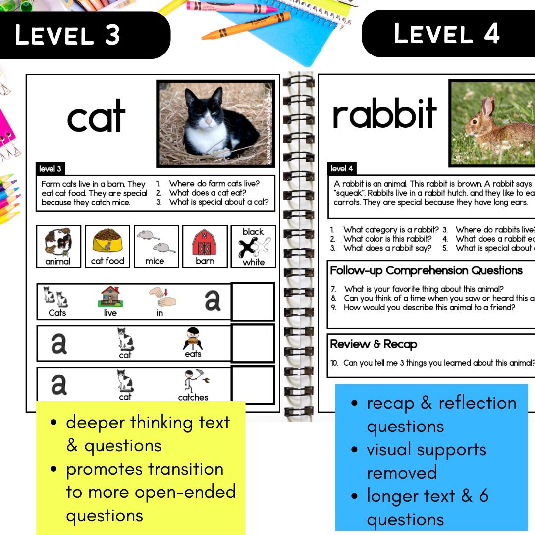 Farm Animal Reading Comprehension for AAC | Special Education Literacy ...