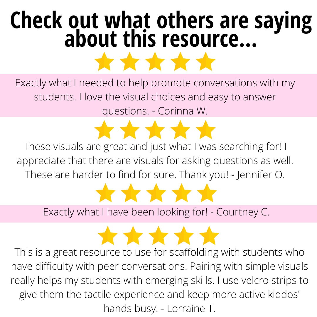 Simple Conversation Questions Answer Conversation Questions Interactive ...