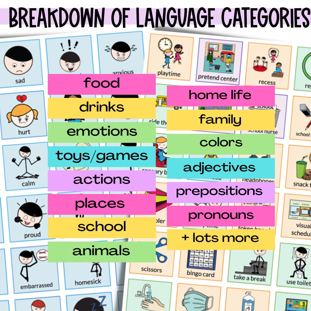 Picture Visuals for Autism AAC Special Education Visuals Speech Therapy ...