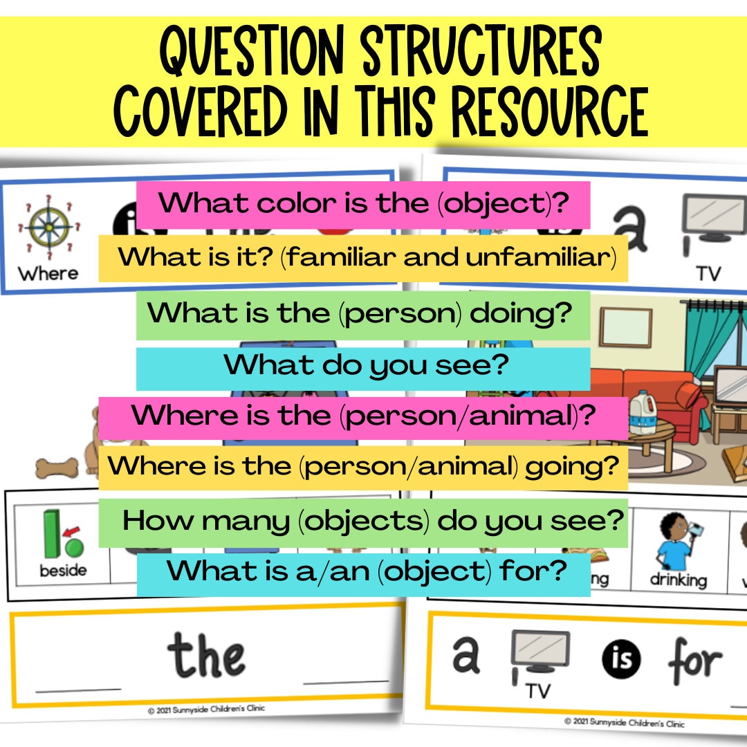 WH Questions AAC Visuals | Speech Therapy | Special Education Autism ...
