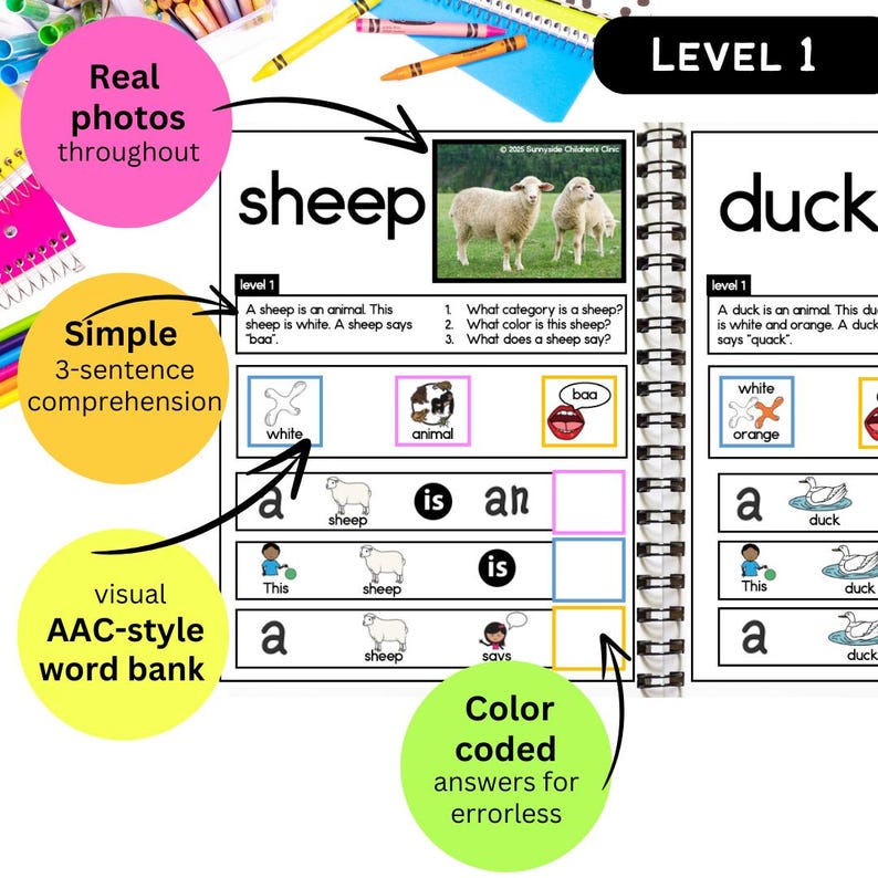 Farm Animal Reading Comprehension for AAC | Special Education Literacy ...