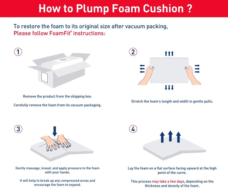 Foamfit Upholstery Foam 3 Inch Thick High Density 1.8 Lb 46 ILD Firm ...