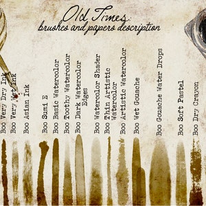 Old Times - Procreate Brushes, Vintage Brushset, Old Vintage Paper ...