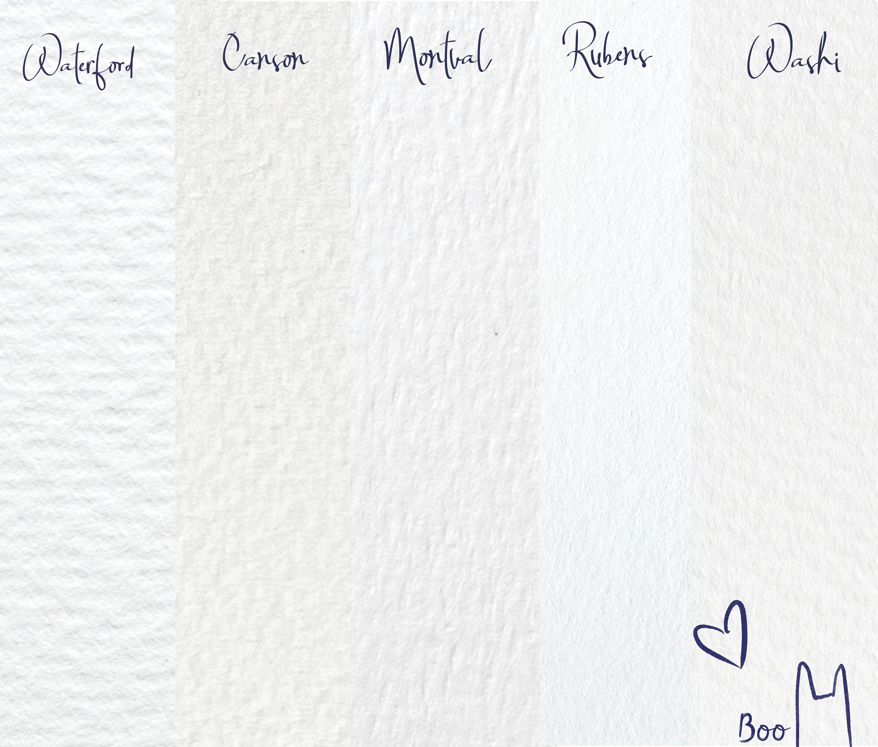 Lined Paper Texture Procreate at Carl Gibbs blog