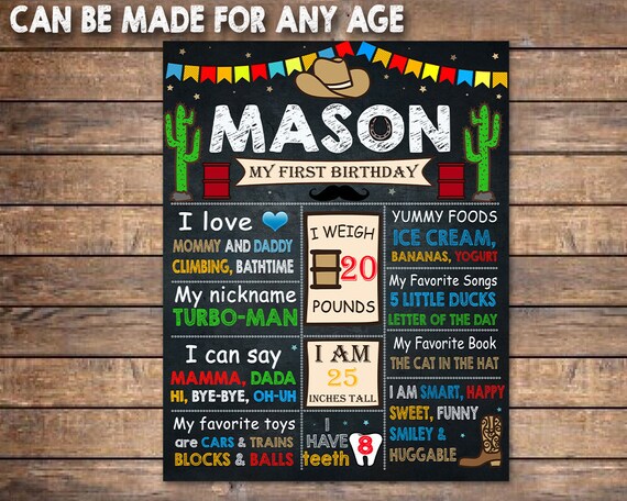 Cowboy First Birthday Chalkboard Boys Western Rodeo First | Etsy