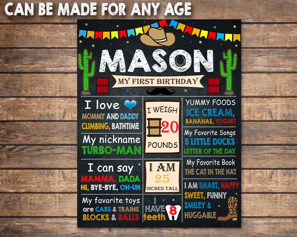 Cowboy First Birthday Chalkboard Boys Western Rodeo First - Etsy