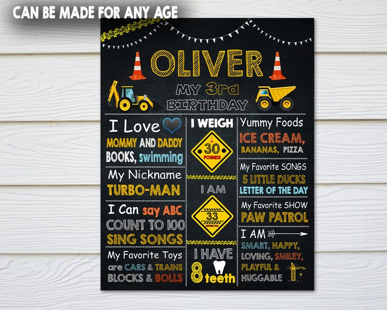 Construction Birthday Party Sign Construction Birthday - Etsy