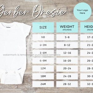 Editable Gerber Onesie Size Chart Canva Template (digital Download) - Etsy