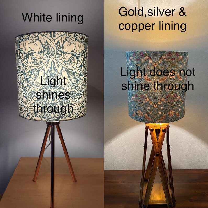 William Morris Brer Brother Rabbit Teal Handmade Lampshade - Etsy
