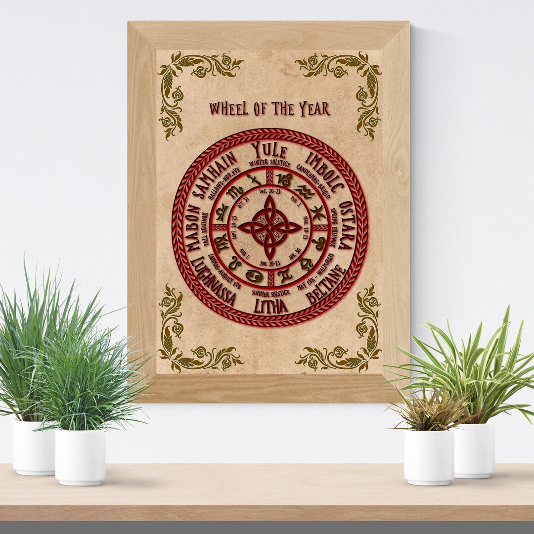 Wheel of the Year. Instant Download. A3 and A4 Print. High Resolution ...