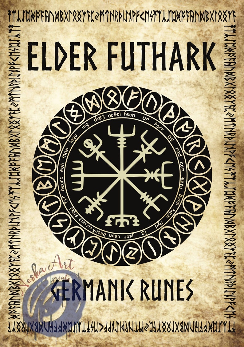 Poster Viking Runes and Vegvisir. Wall Decoration Sheet. Instant ...