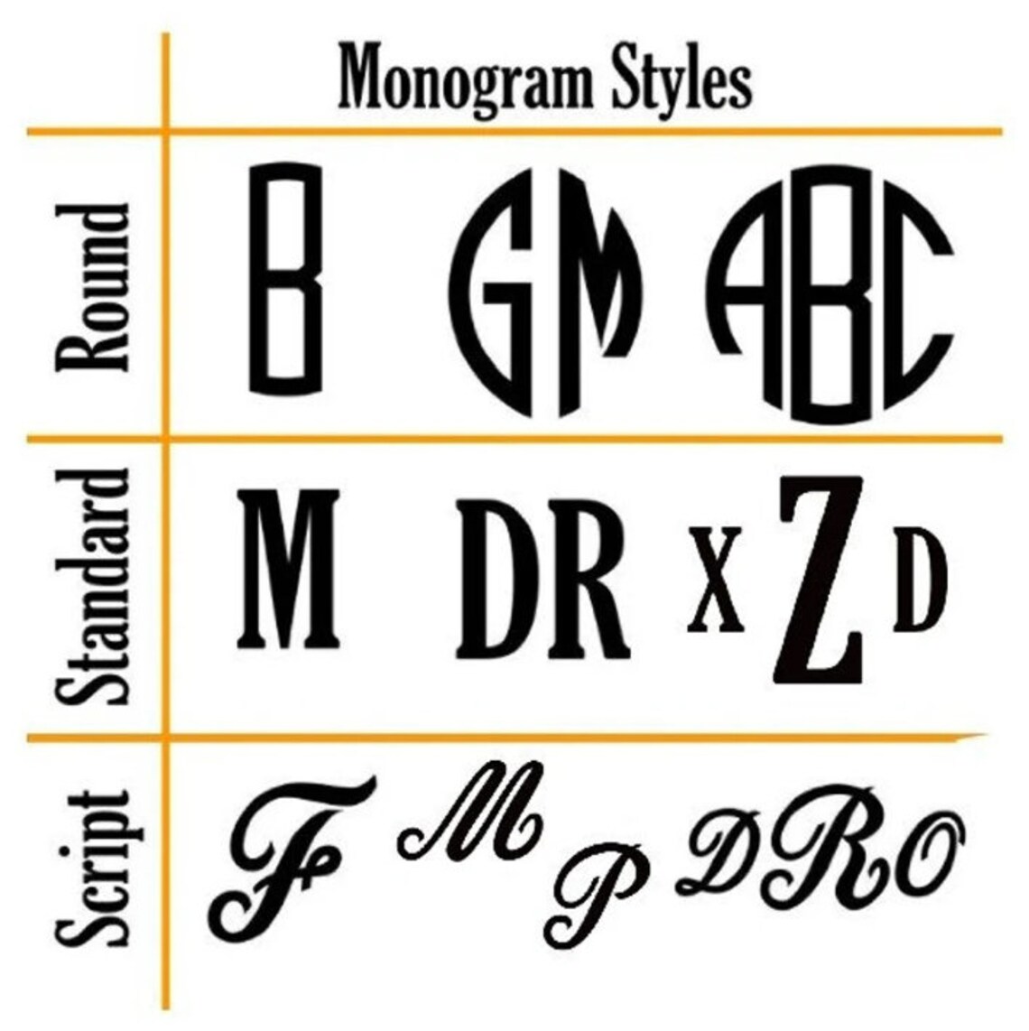 Custom MONOGRAM Cocktail Ice CYLINDER Tray Personalized - Etsy