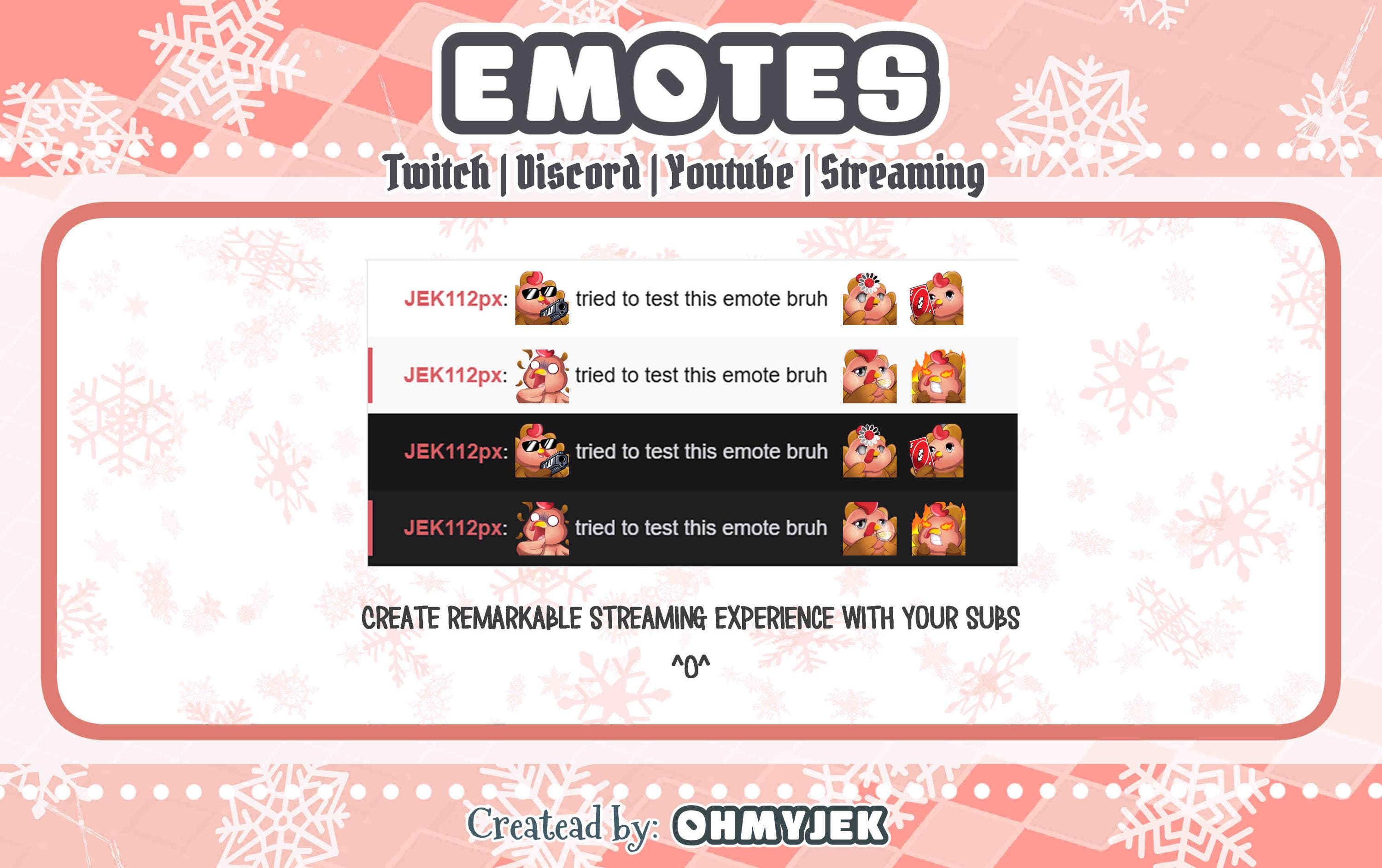Thanksgiving Turkey Emotes: Cheerful Streamer Pack (digital Download ...