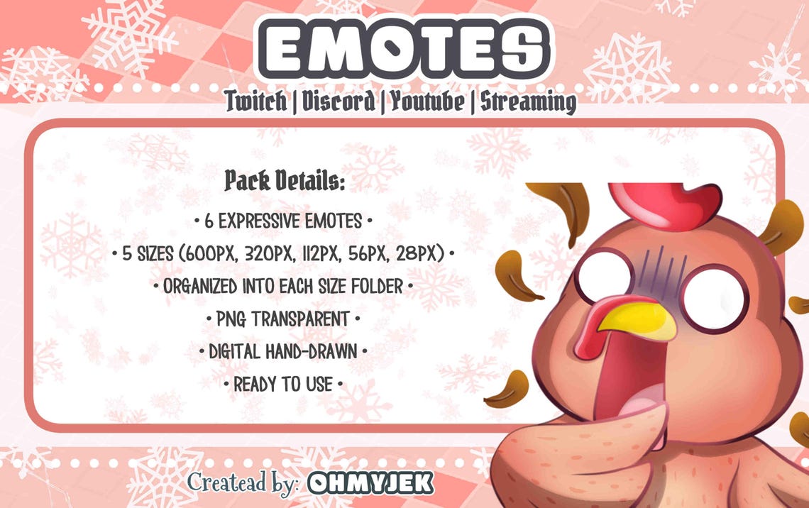 Thanksgiving Turkey Emotes: Cheerful Streamer Pack (digital Download ...
