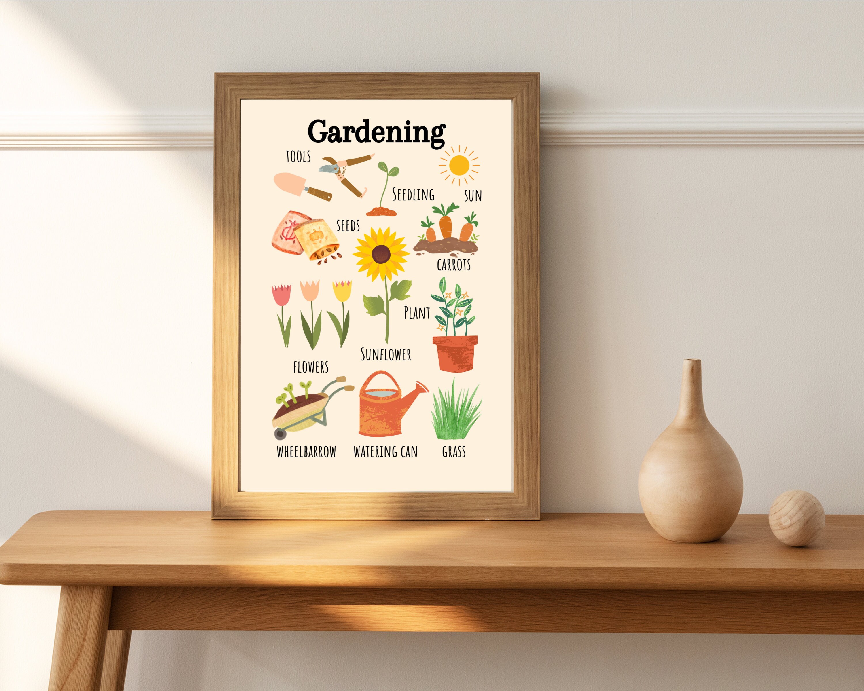 Nature Educational Posters, Printable Wall Art, Classroom Learning ...