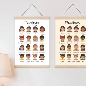 Feelings Poster, Emotions Chart, Printable Wall Art, Montessori ...