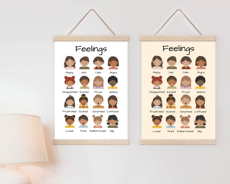 Feelings Poster, Emotions Chart, Printable Wall Art, Montessori ...