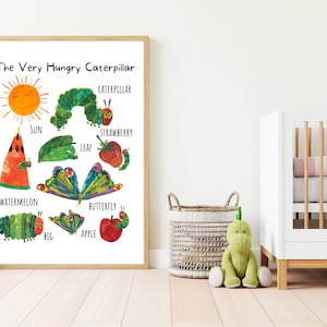 The Very Hungry Caterpillar Poster, Printable Wall Art, Educational ...