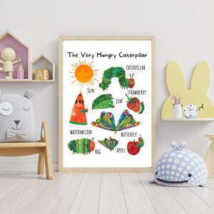 The Very Hungry Caterpillar Poster, Printable Wall Art, Educational ...