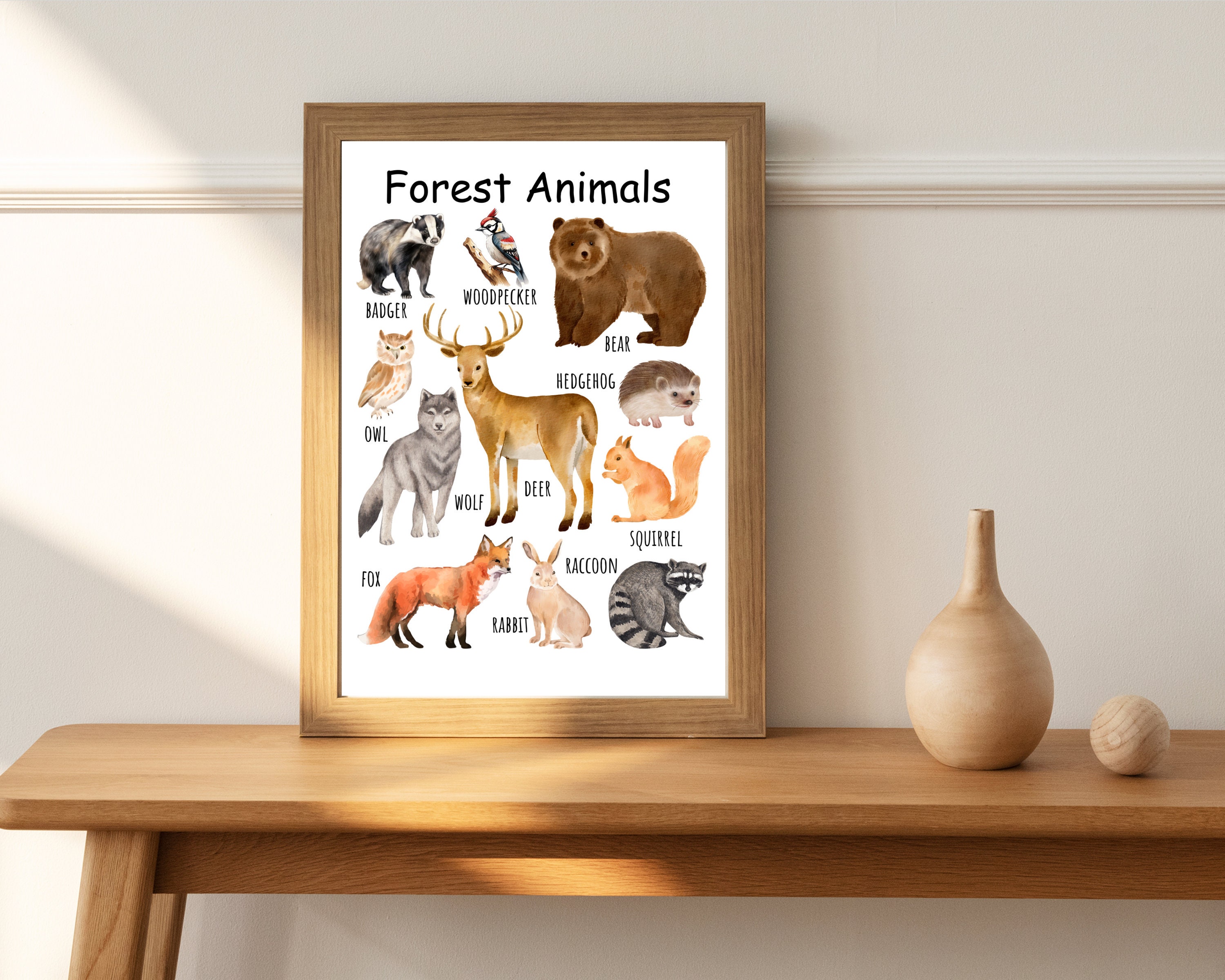 Animal Educational Posters, Printable Wall Art, Classroom Learning ...