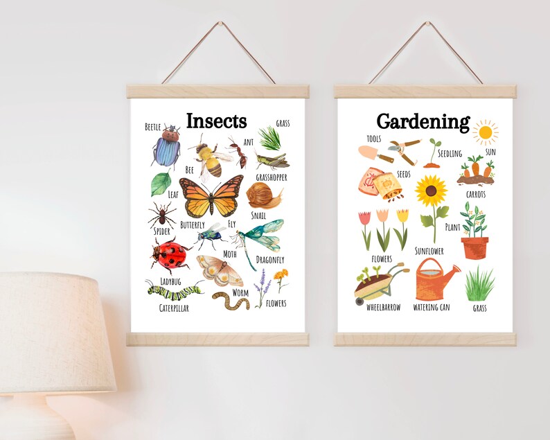 Nature Educational Posters, Printable Wall Art, Classroom Learning ...