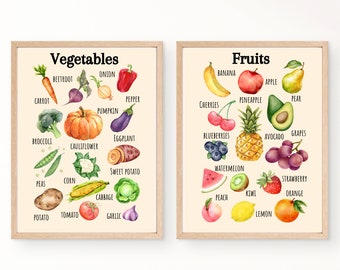 Fruits and Vegetables Posters - Etsy