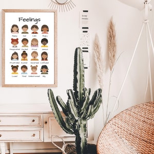 Feelings Poster, Emotions Chart, Printable Wall Art, Montessori ...