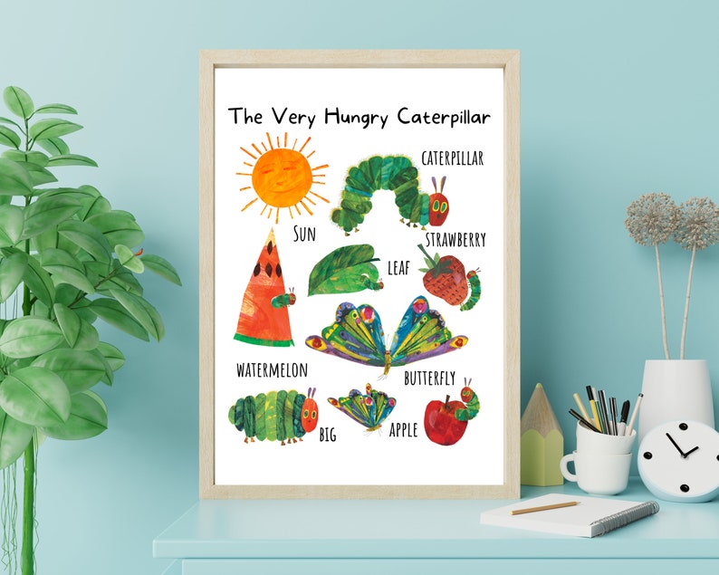 The Very Hungry Caterpillar Poster, Printable Wall Art, Educational ...