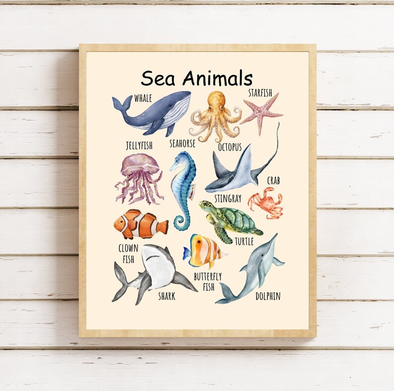 Sea Animals Poster, Ocean Animals Printable Wall Art, Educational ...