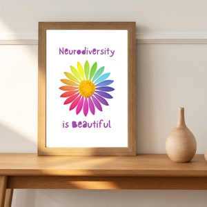 Neurodiversity Posters, Brain Art, Autism Awareness, Autism Classroom ...