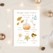 Christmas Mud Kitchen Recipe Cards, Printable Christmas Potions ...