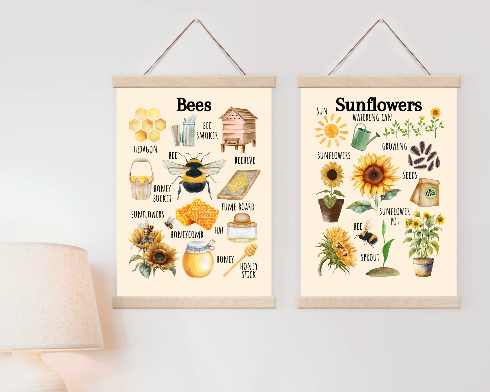 Bee Educational Poster, Nature Learning Poster, Montessori, Homeschool ...