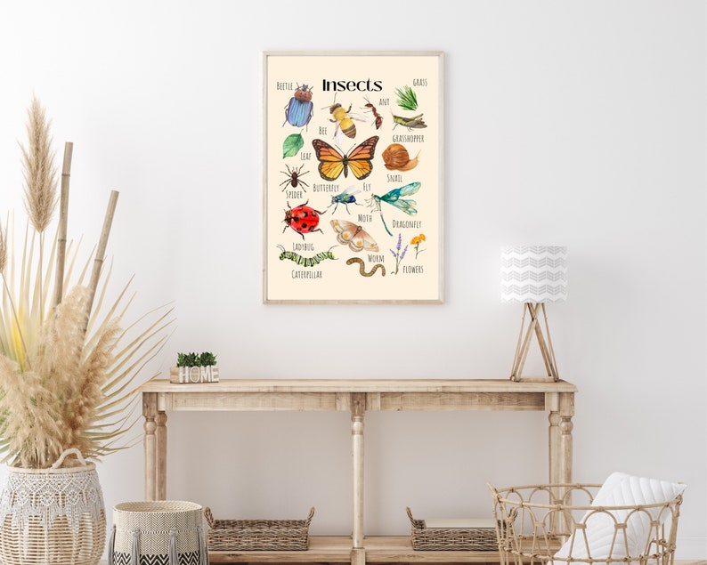 Insects Kids Poster Insects Printable Wall Art Nature - Etsy
