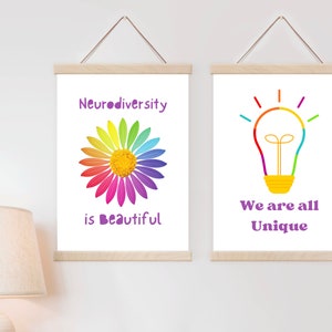 Neurodiversity Posters, Brain Art, Autism Awareness, Autism Classroom ...