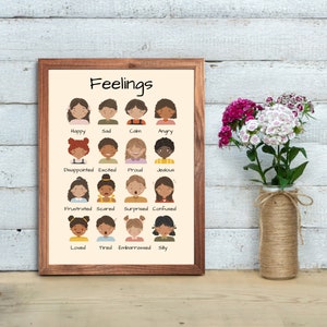 Feelings Poster, Emotions Chart, Printable Wall Art, Montessori ...