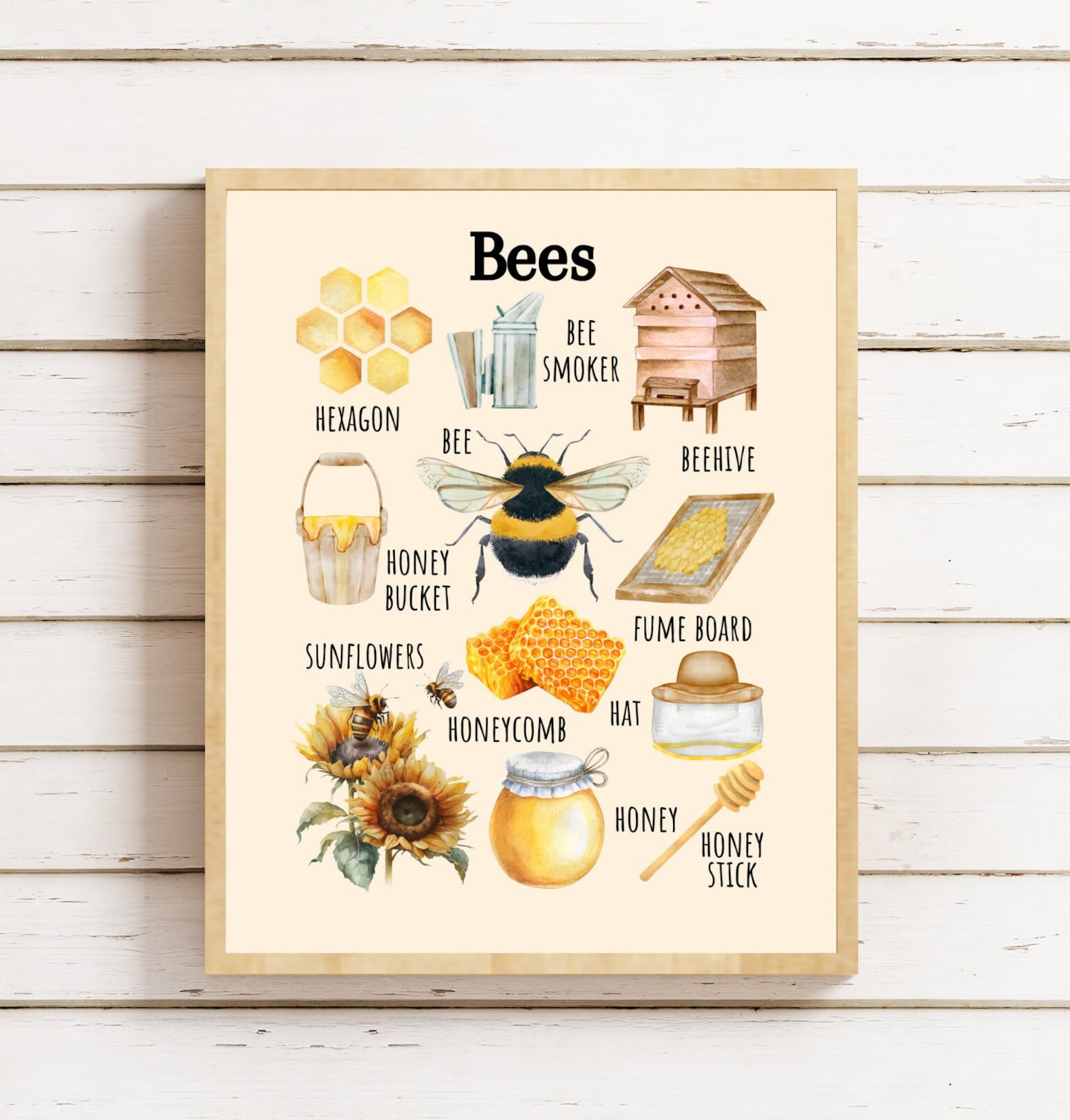 Bee Educational Poster, Nature Learning Poster, Montessori, Homeschool ...