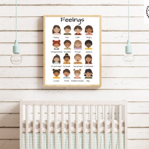 Feelings Poster, Emotions Chart, Printable Wall Art, Montessori ...