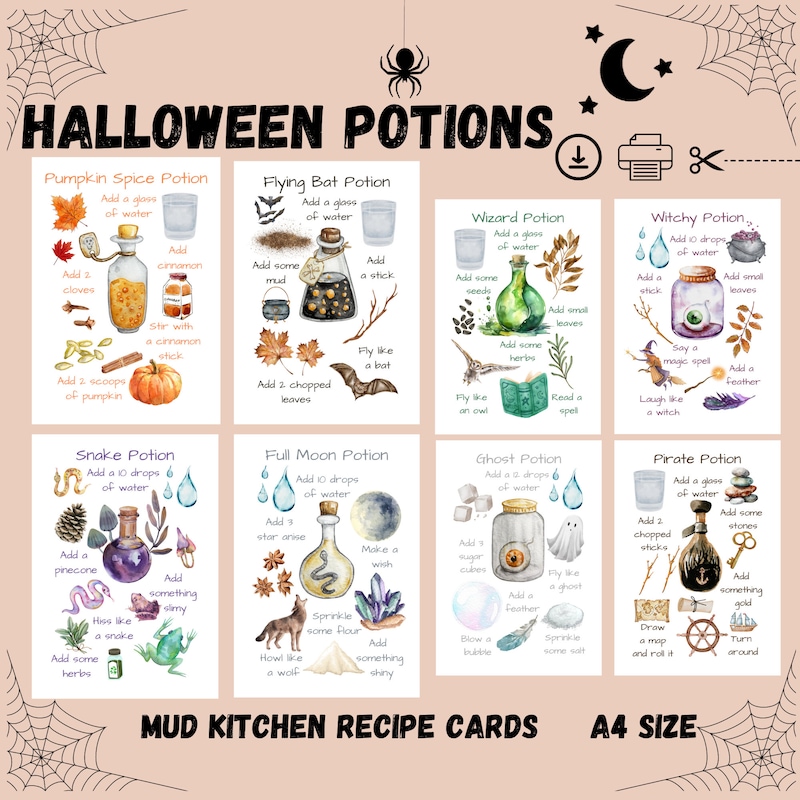 Potion Recipe Halloween - Etsy