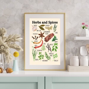 Nature Educational Posters, Printable Wall Art, Classroom Learning ...