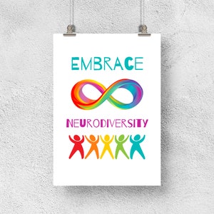 Neurodiversity Posters, Brain Art, Autism Awareness, Autism Classroom ...
