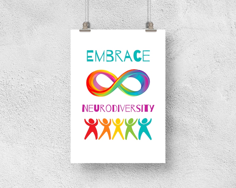 Neurodiversity Posters, Brain Art, Autism Awareness, Autism Classroom ...