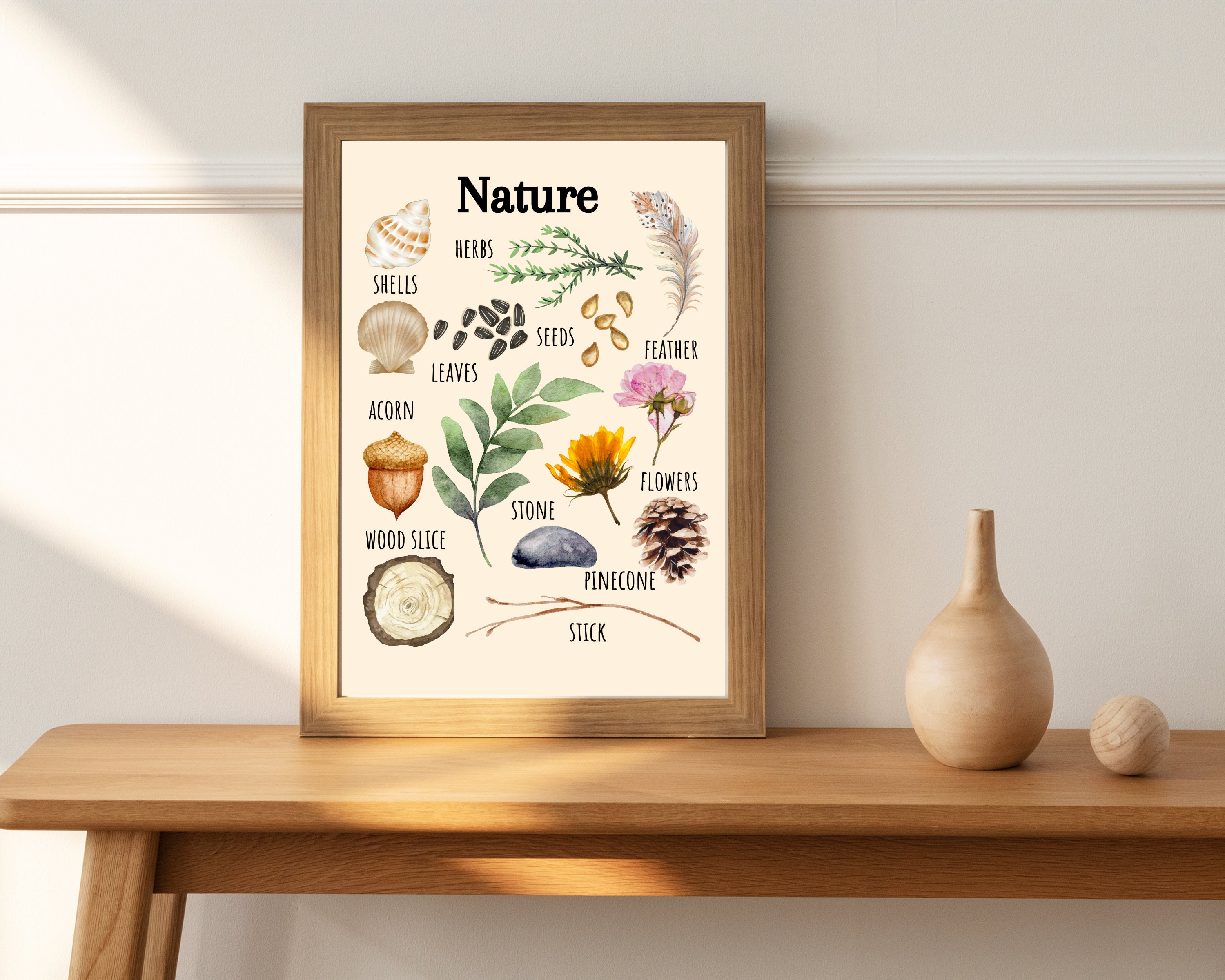 Nature Kids Poster, Nature Printable Wall Art, Nature Learning Poster ...