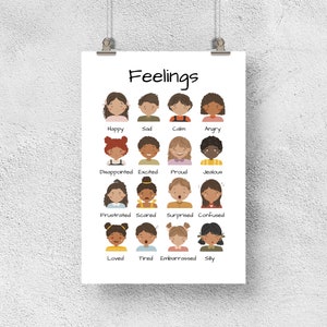 Feelings Poster, Emotions Chart, Printable Wall Art, Montessori ...
