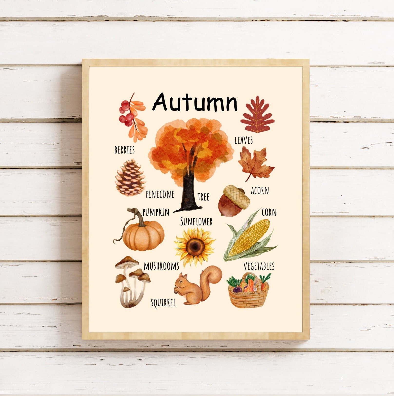 Fall Kids Poster, Autumn Printable Wall Art, Nature Learning Poster ...