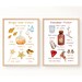 Christmas Mud Kitchen Recipe Cards, Printable Christmas Potions ...
