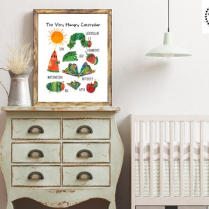 The Very Hungry Caterpillar Poster, Printable Wall Art, Educational ...