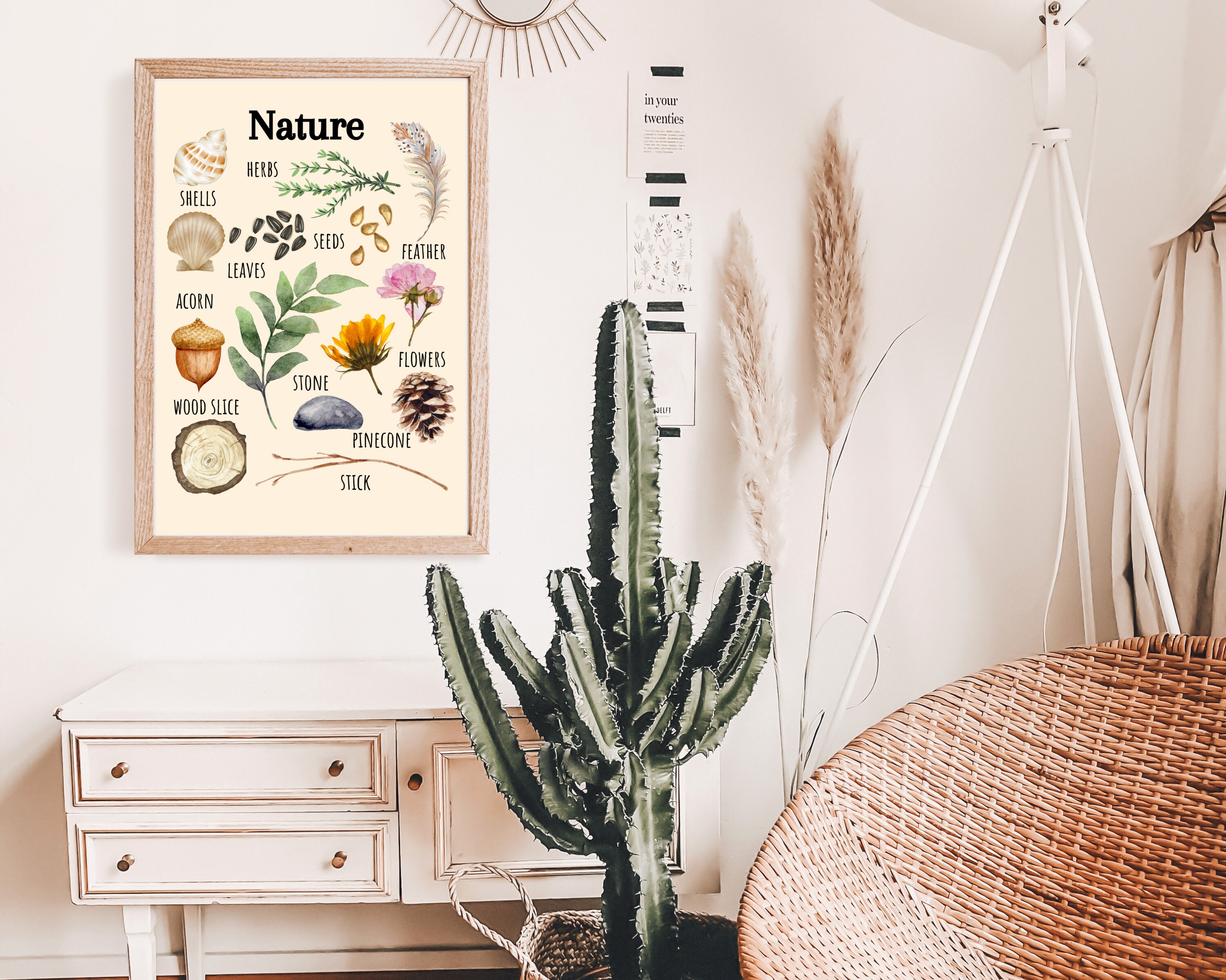 Nature Kids Poster, Nature Printable Wall Art, Nature Learning Poster ...