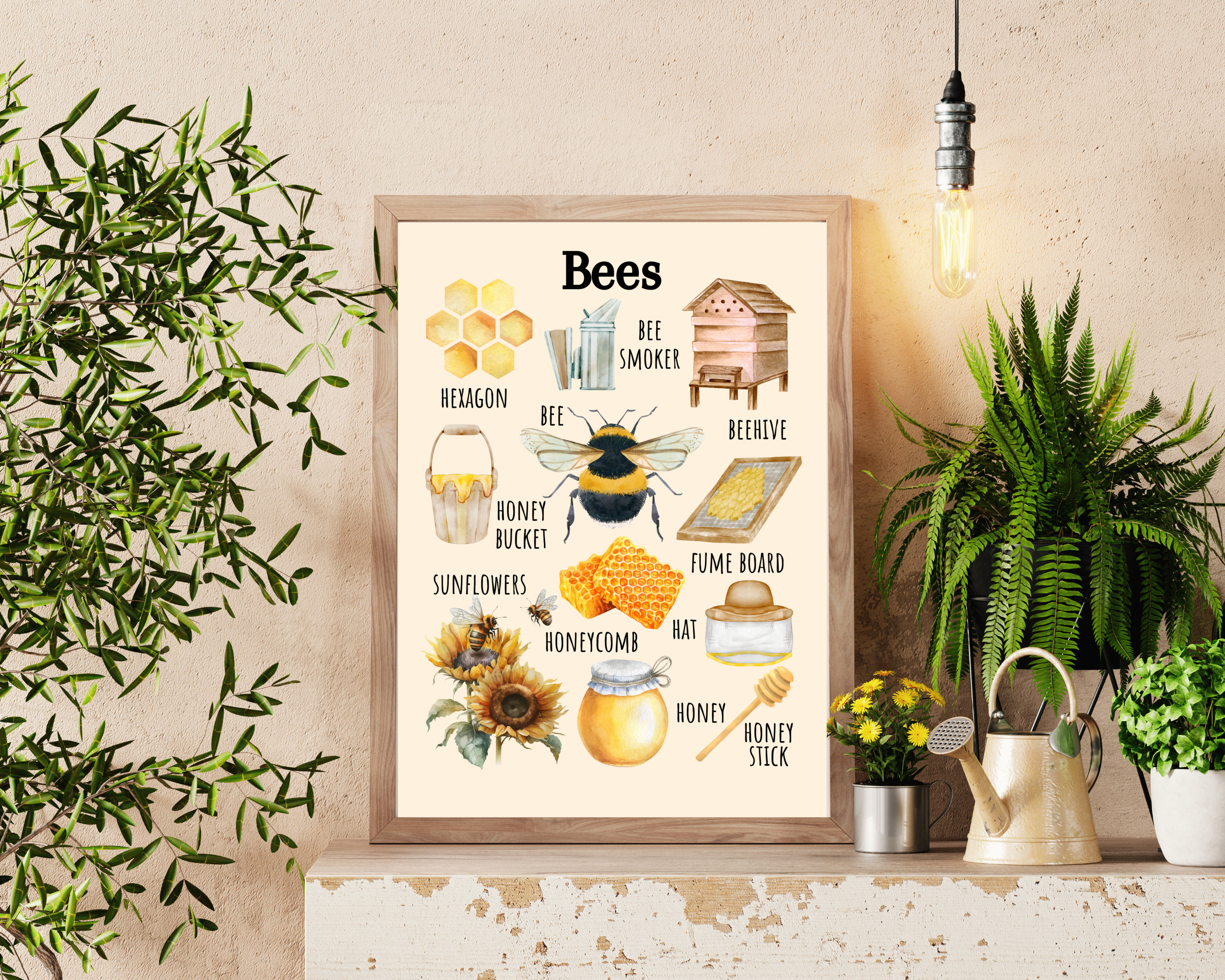 Bee Educational Poster, Nature Learning Poster, Montessori, Homeschool ...
