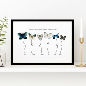 Butterflies Custom Family Tree Framed Wall Art, First Christmas in New ...