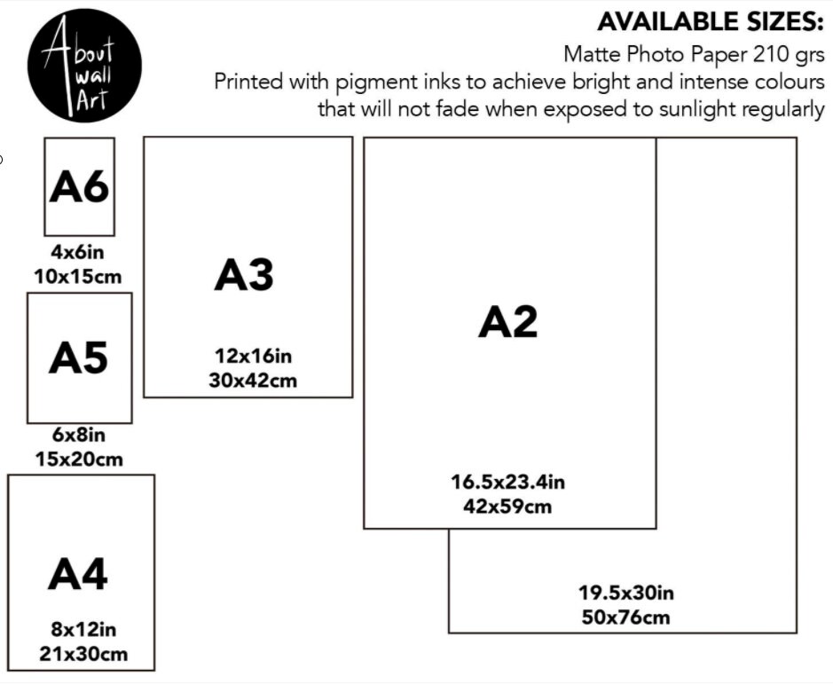 May Birthday gift Wall art prints Taurus gifts Horoscope | Etsy